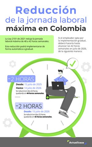 Jornada laboral ordinaria