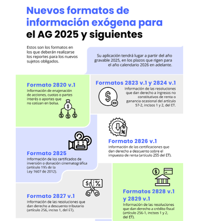 Impuesto de renta 2026: efectos del año gravable 2025
